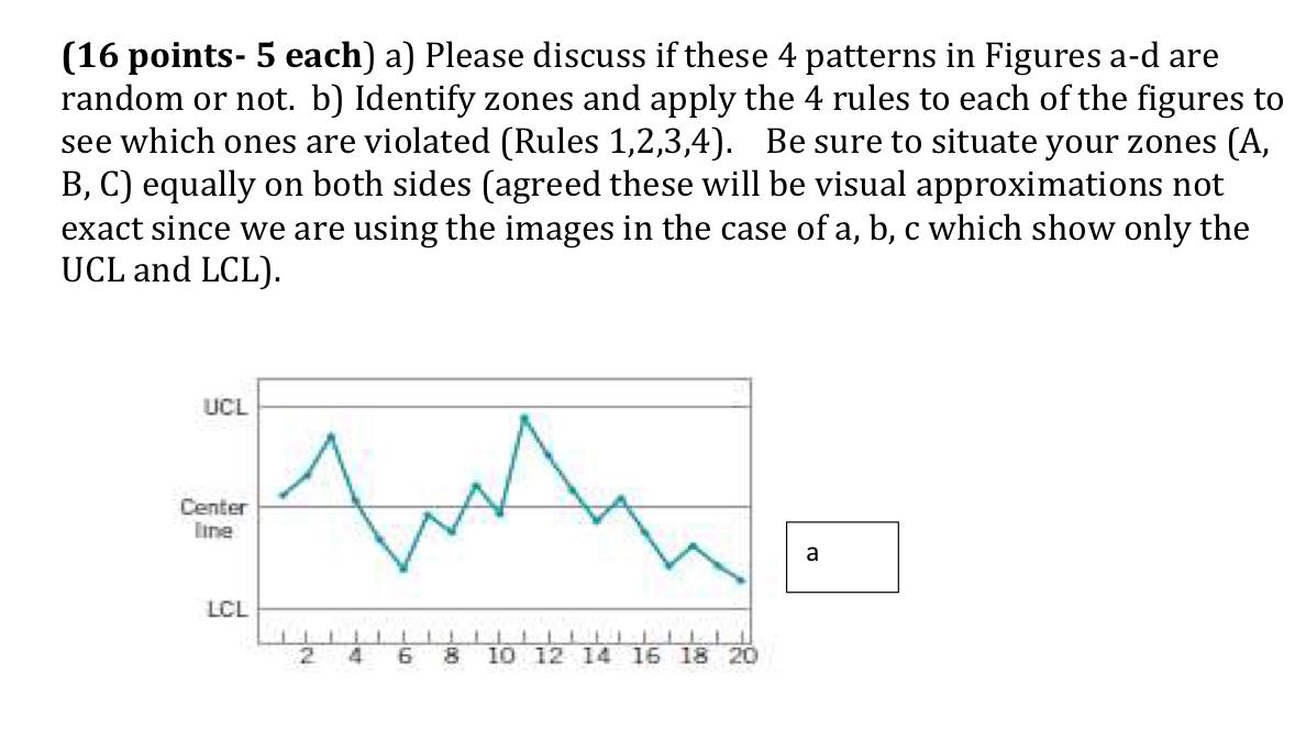 Solved (16 points- 5 each) a) Please discuss if these 4 | Chegg.com