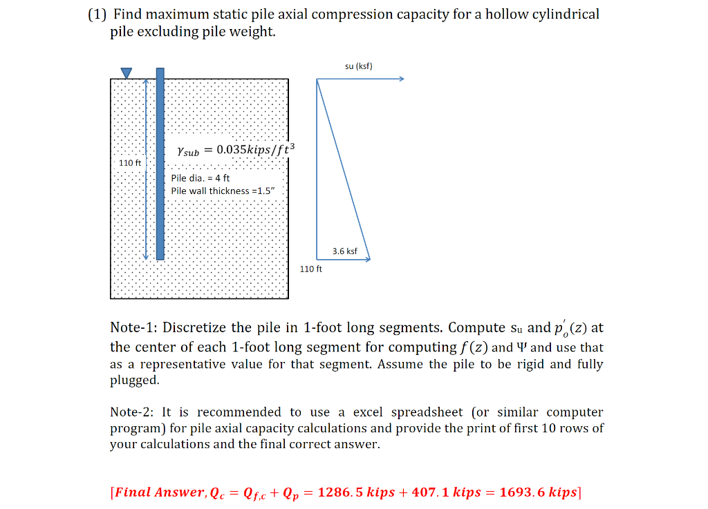 Solved (1) Find maximum static pile axial compression | Chegg.com
