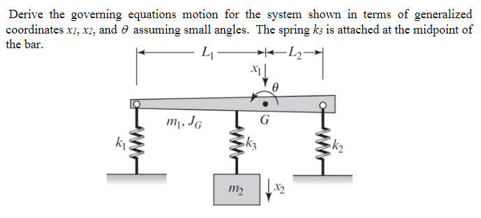 Solved Derive the governing equations motion for the system | Chegg.com