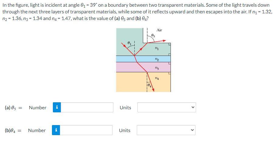 Solved In the figure, light is incident at angle θ1=39∘ on a | Chegg.com