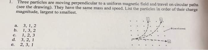 Solved Three particles are moving perpendicular to a uniform | Chegg.com
