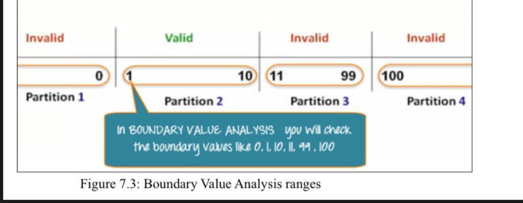 Solved I do not want to write a hand, I want it on the | Chegg.com