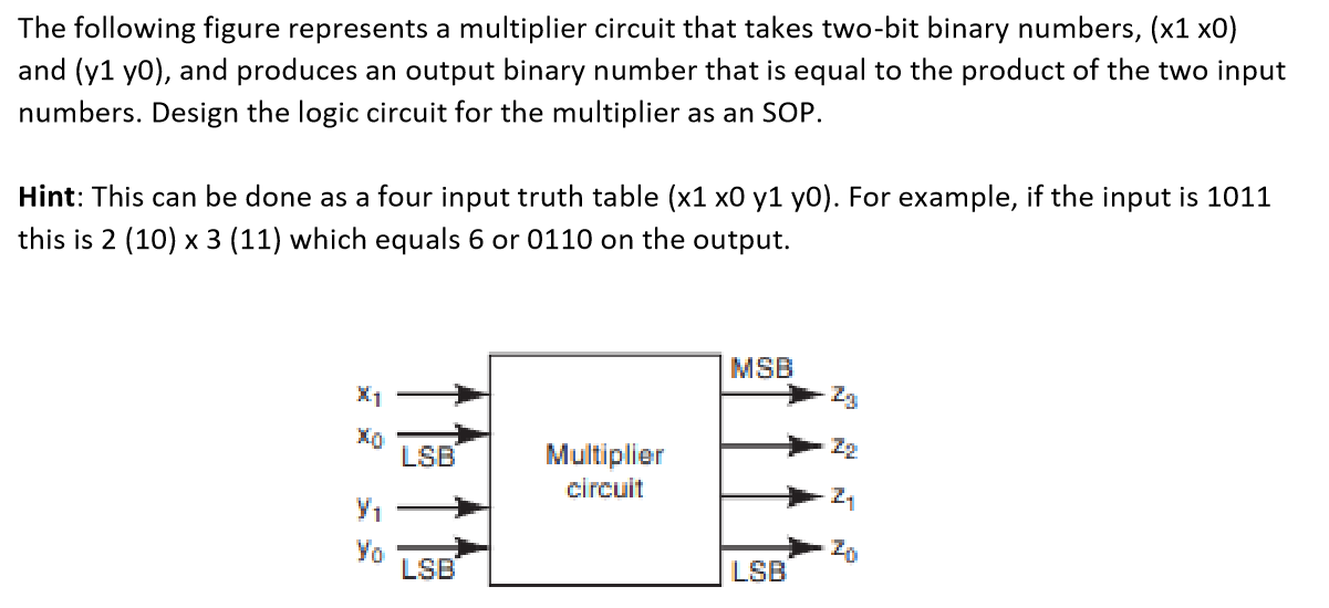Solved The Following Figure Represents A Multiplier Circuit