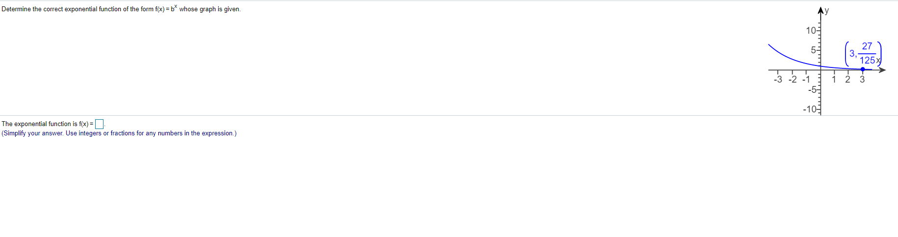 Solved Determine The Correct Exponential Function Of The