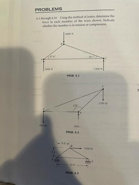 Solved PROBLEMS 6.1 through 6.16 Using the method of joints, | Chegg.com
