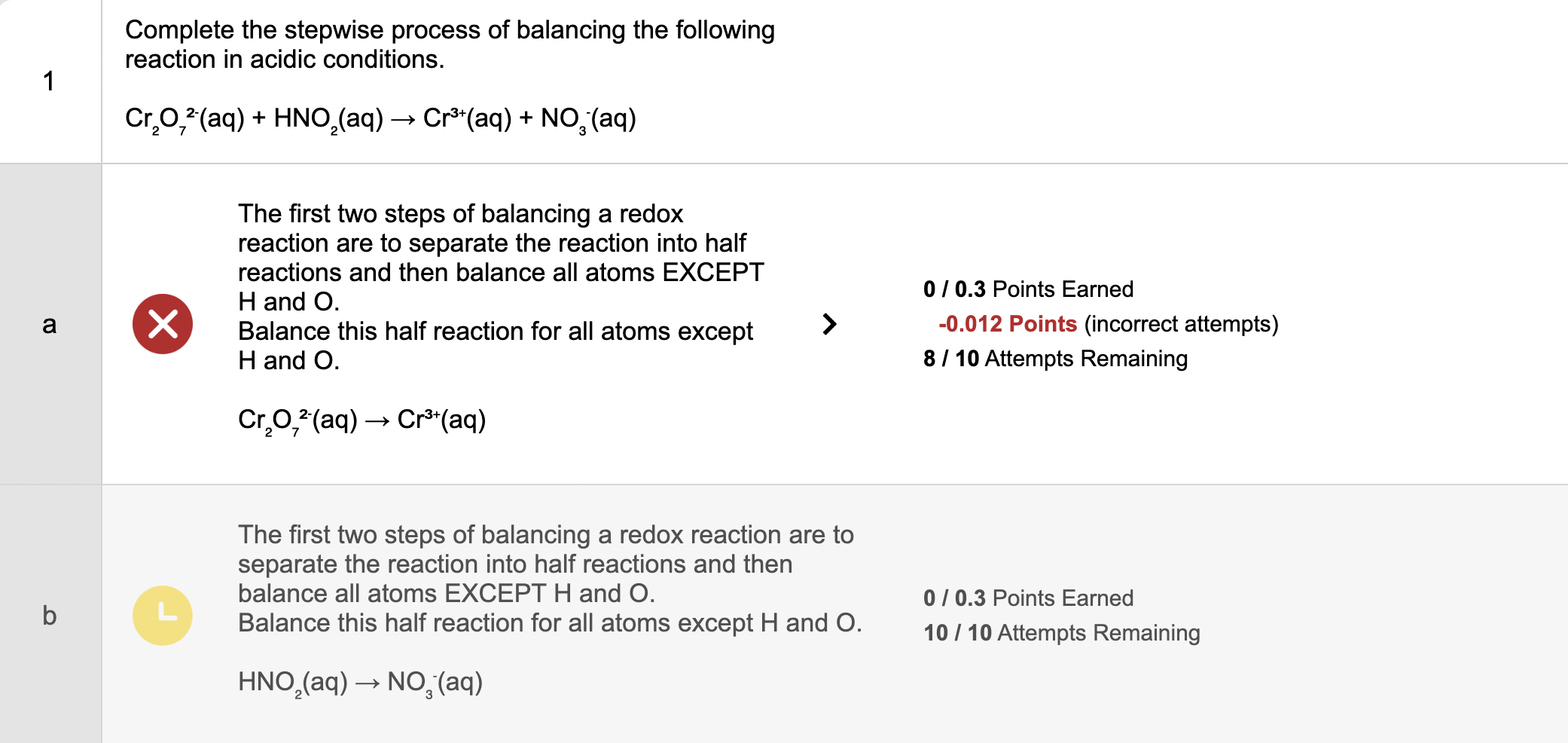 Solved The third step is to balance the oxygen atoms using | Chegg.com