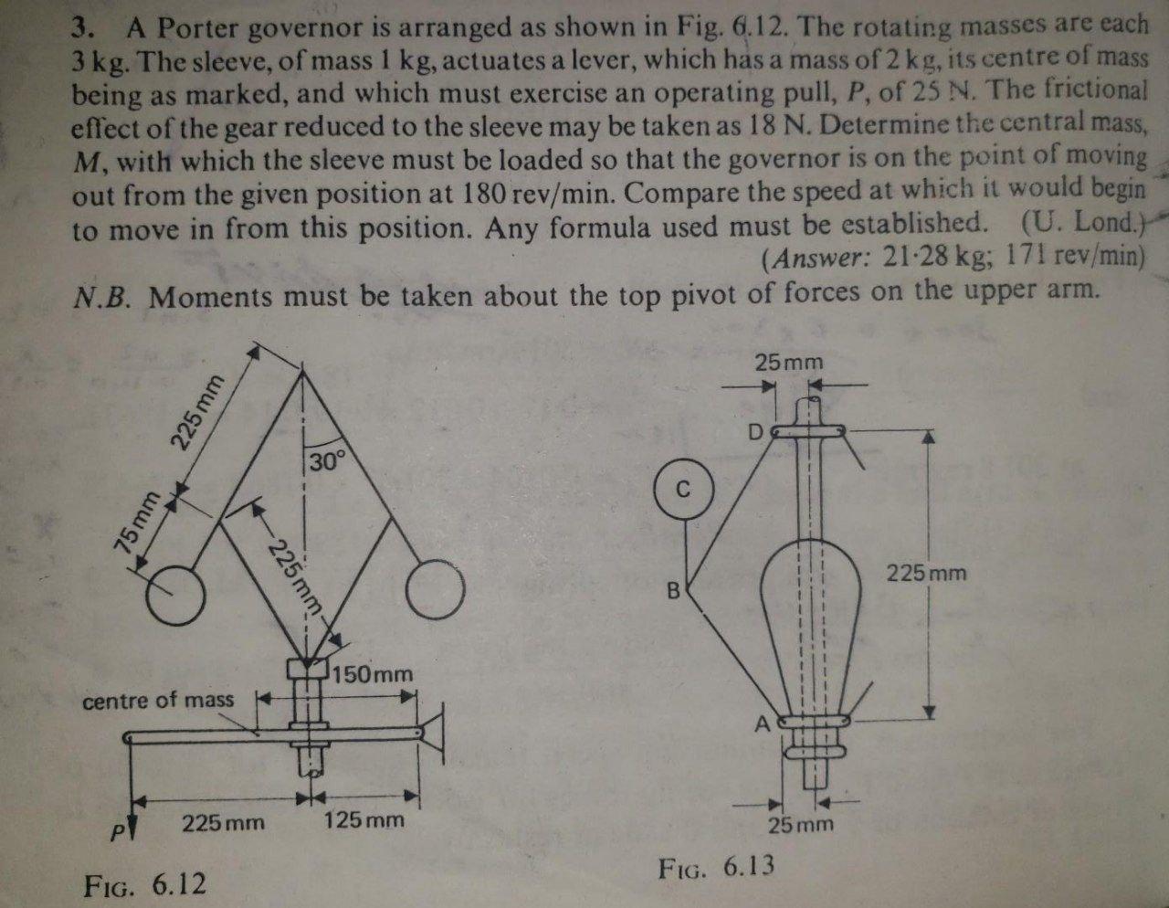 Solved 3. A Porter governor is arranged as shown in Fig. | Chegg.com