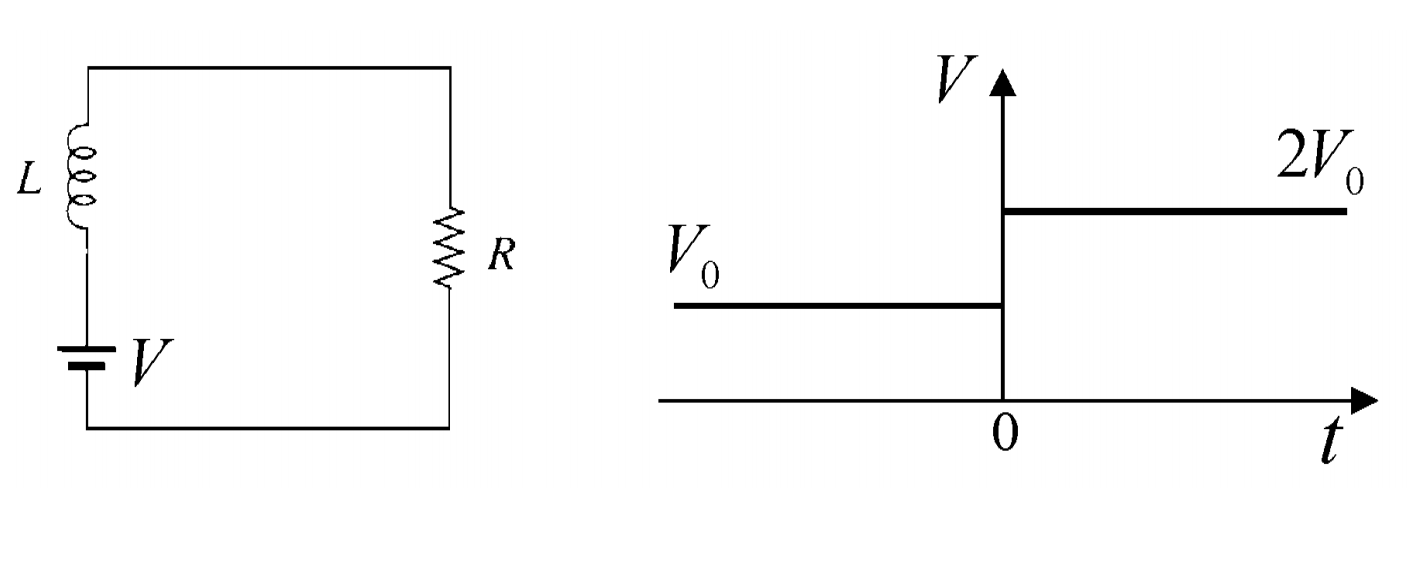 Solved Consider the electric circuit shown below. The | Chegg.com