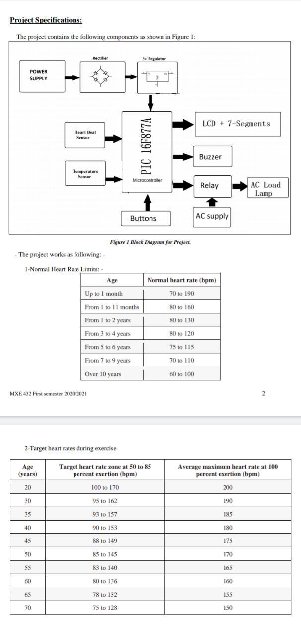 ATAS Microprocessor and Microcontroller Laboratory | Chegg.com