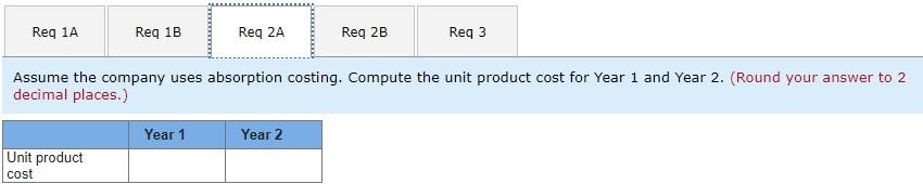Solved Exercise 6-9 (Static) Variable and Absorption Costing | Chegg.com Solved Exercise 6-9 (Static) Variable and Absorption Costing | Chegg.com