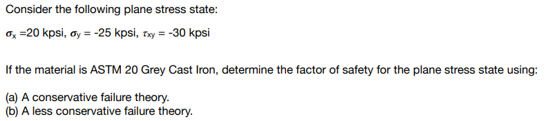 Solved Consider the following plane stress | Chegg.com