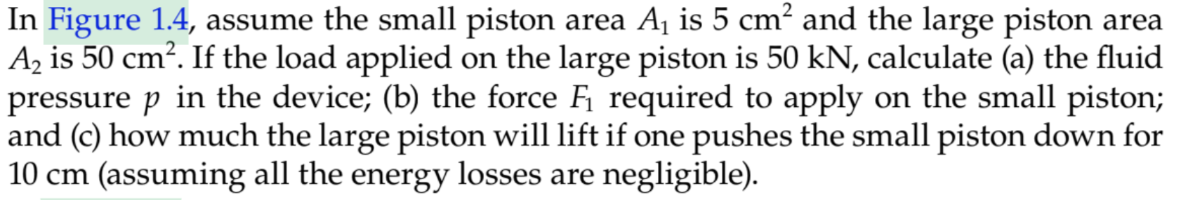 Solved FIGURE 1.4 Concept illustration on the operating | Chegg.com