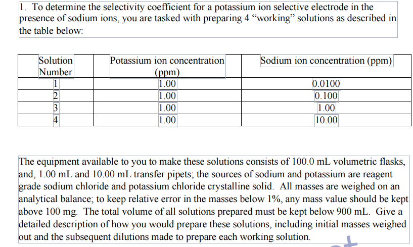 Solved 1. To determine the selectivity coefficient for a | Chegg.com