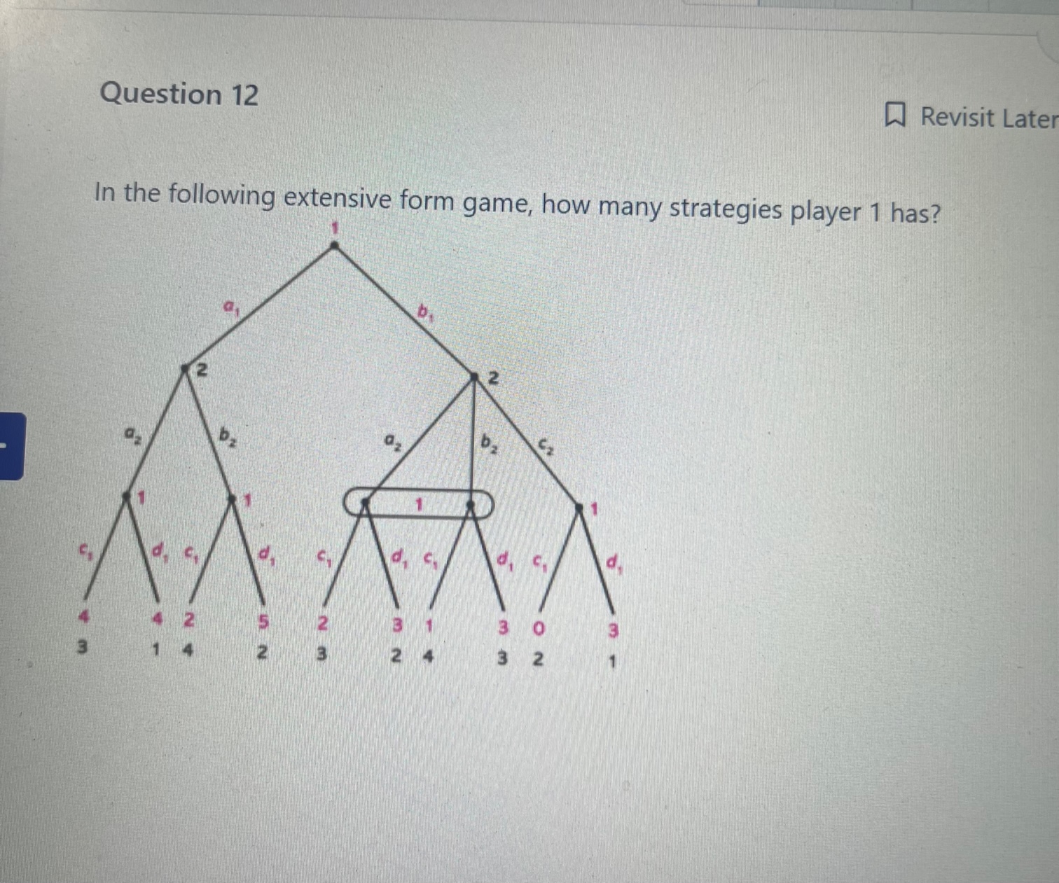 Solved In the following extensive form game, how many | Chegg.com