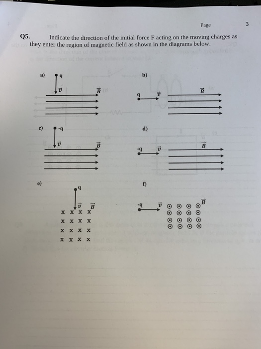 Solved Page Q5. Indicate the direction of the initial force | Chegg.com