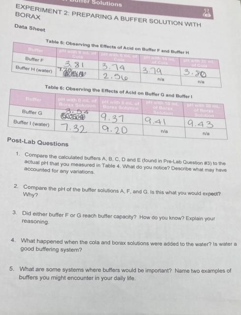 Solved Solutions EXPERIMENT 2: PREPARING A BUFFER SOLUTION | Chegg.com