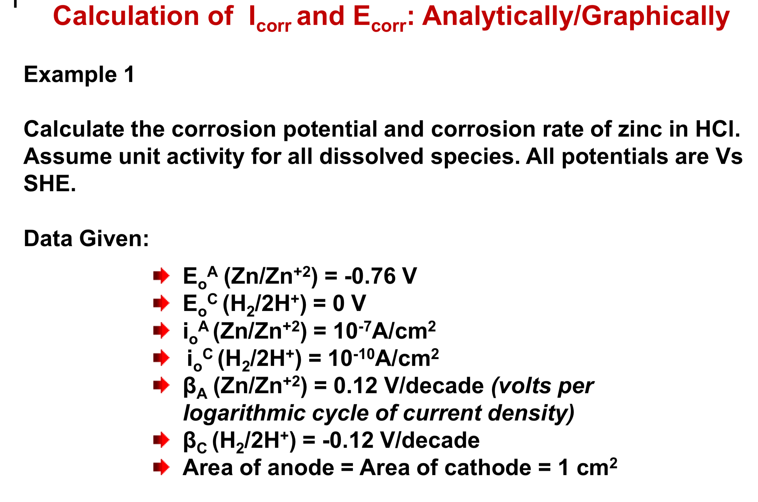 Solved Calculation of Icorr and Ecorr : | Chegg.com