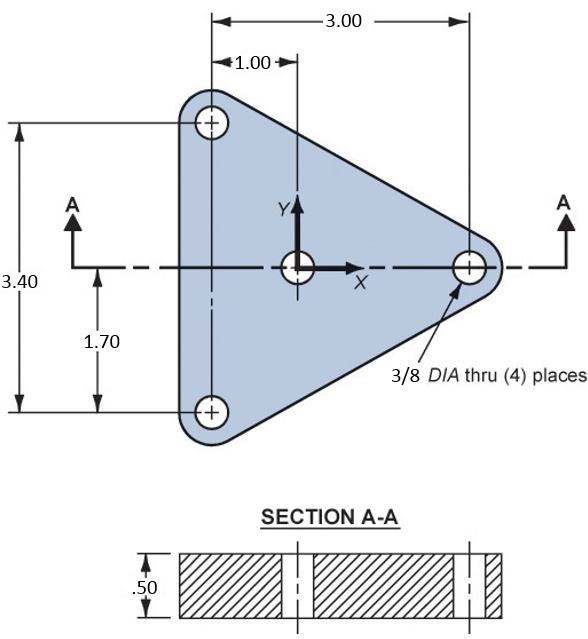 Solved Question 1. A program has been written for executing | Chegg.com
