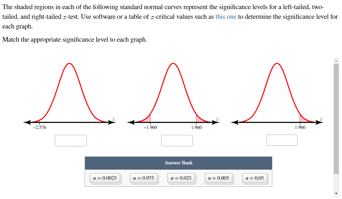 Solved The shaded regions in each of the following standard | Chegg.com