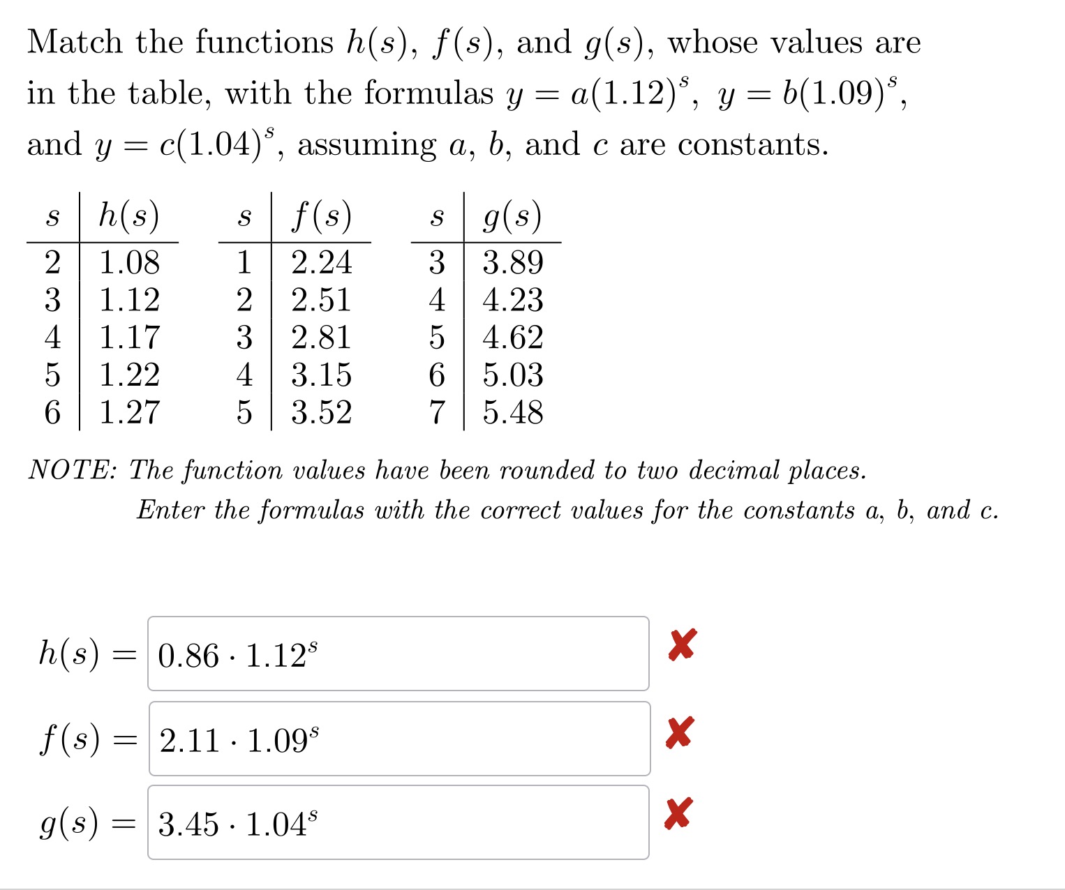 Match the functions h(s),f(s), ﻿and g(s), ﻿whose | Chegg.com