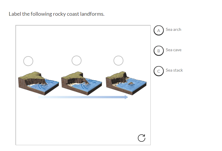 Solved Label the following rocky coast landforms. Sea arch | Chegg.com