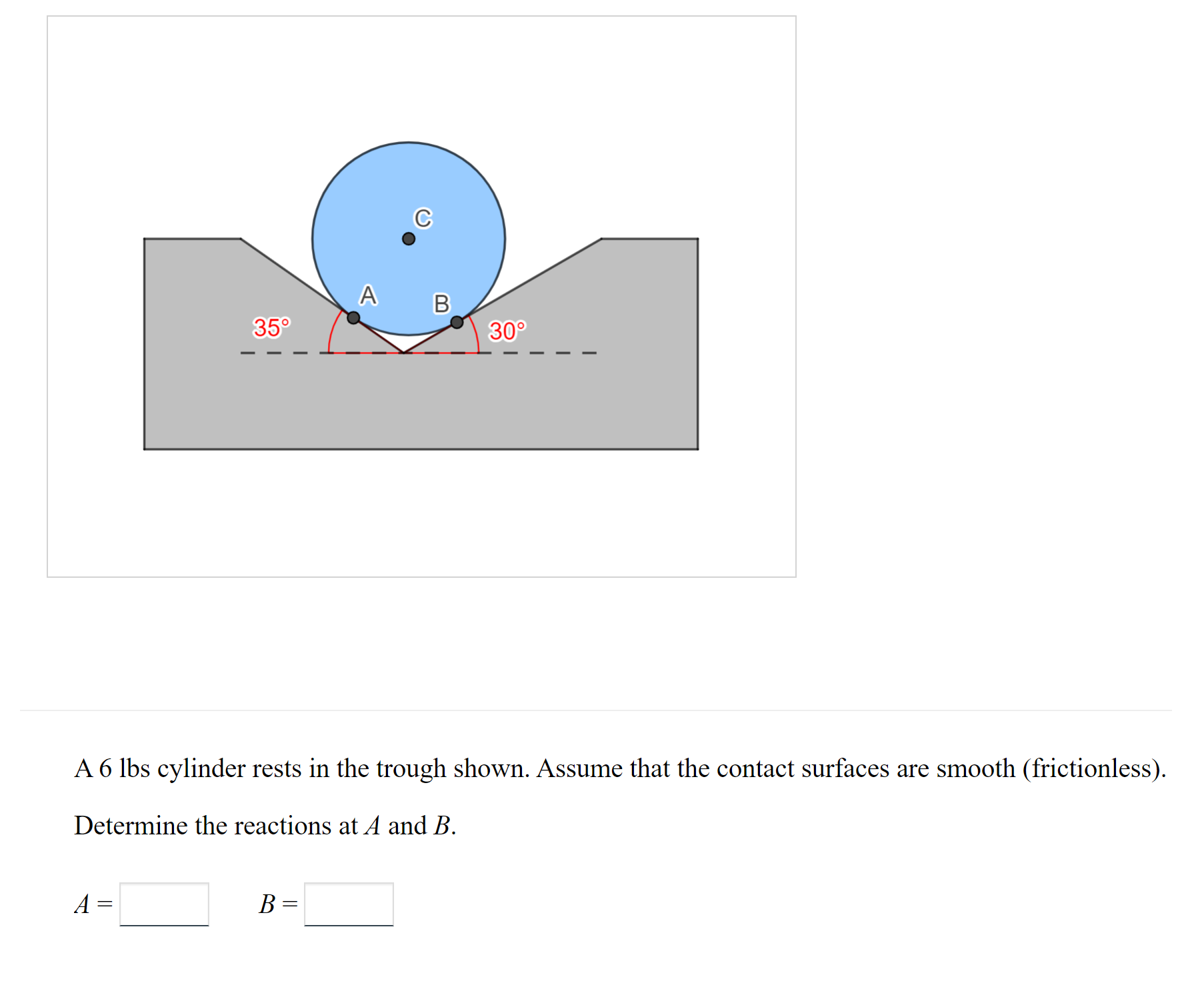 Solved A 6 lbs cylinder rests in the trough shown. Assume | Chegg.com