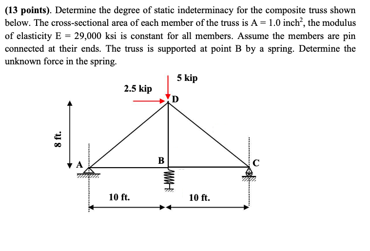 Solved (13 points). Determine the degree of static | Chegg.com