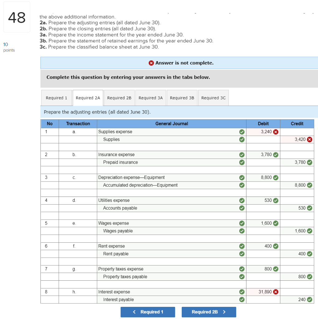 Solved The following unadjusted trial balance is for Ace | Chegg.com