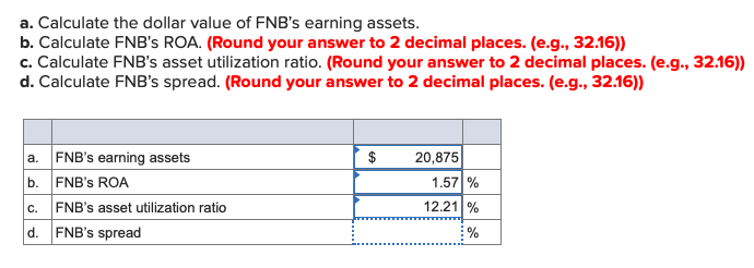 Solved The financial statements for First National Bank | Chegg.com