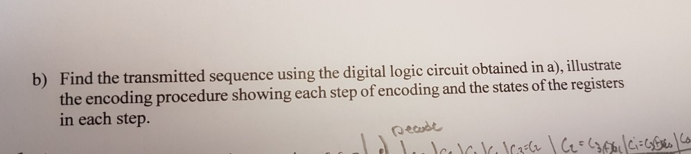 Solved 1. (20 points) A 10-bit message M- 1010011001 is to | Chegg.com