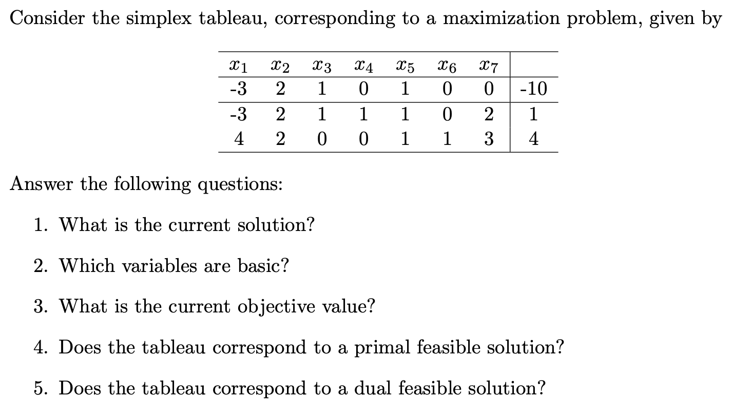 Solved Consider the simplex tableau, corresponding to a | Chegg.com