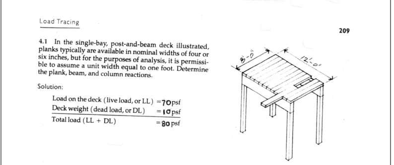 Solved Load Tracing 209 * 12-0 4.1 In the single-bay, | Chegg.com