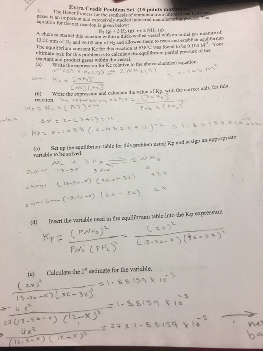 Extra Credit Problem Set (15 points maximun The Haber | Chegg.com