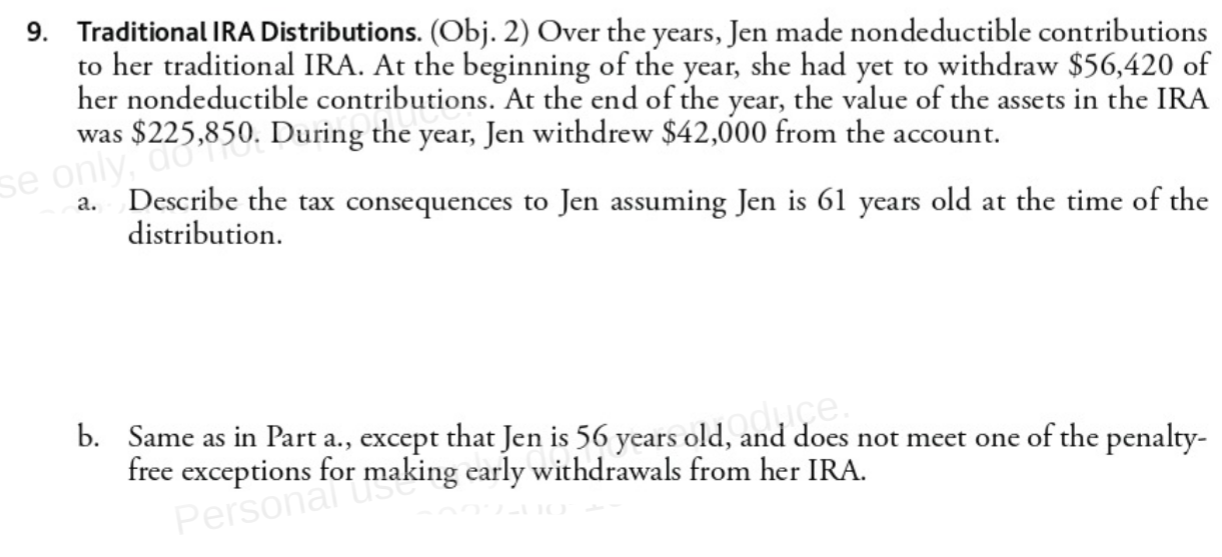 Solved 9. Traditional IRA Distributions. (Obj. 2) Over the | Chegg.com