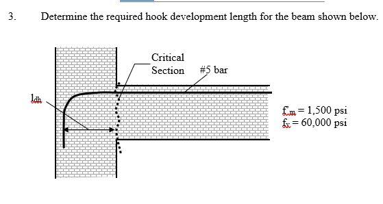Solved 3. Determine the required hook development length for | Chegg.com