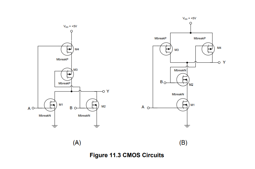 Solved Step 3 (Other CMOS circuits) Implement the circuits | Chegg.com