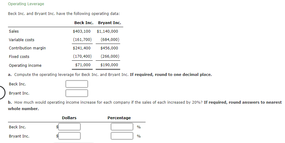 Solved Operating Leverage Beck Inc. and Bryant Inc. have the | Chegg.com