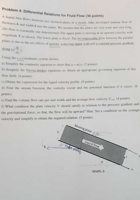 Solved Problem 4: Differential Relations tor Fluid Flow (30 | Chegg.com