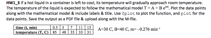 Solved HW1 3 If A Hot Liquid In A Container Is Left To Cool Chegg solved-hw1-3-if-a-hot-liquid-in-a-container-is-left-to-cool-chegg