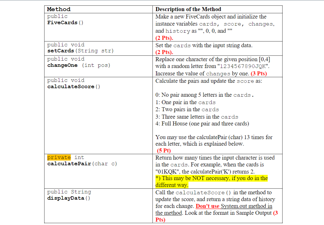 Solved Need help with the FiveCards.java class definition. | Chegg.com