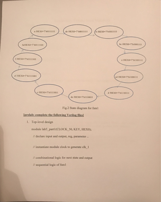 Solved I need to complete a verilog design code for an FSM | Chegg.com
