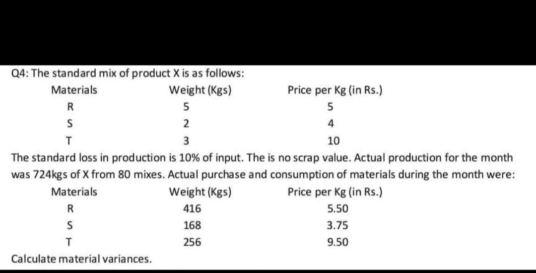 Solved Q4: The standard mix of product X is as follows: | Chegg.com