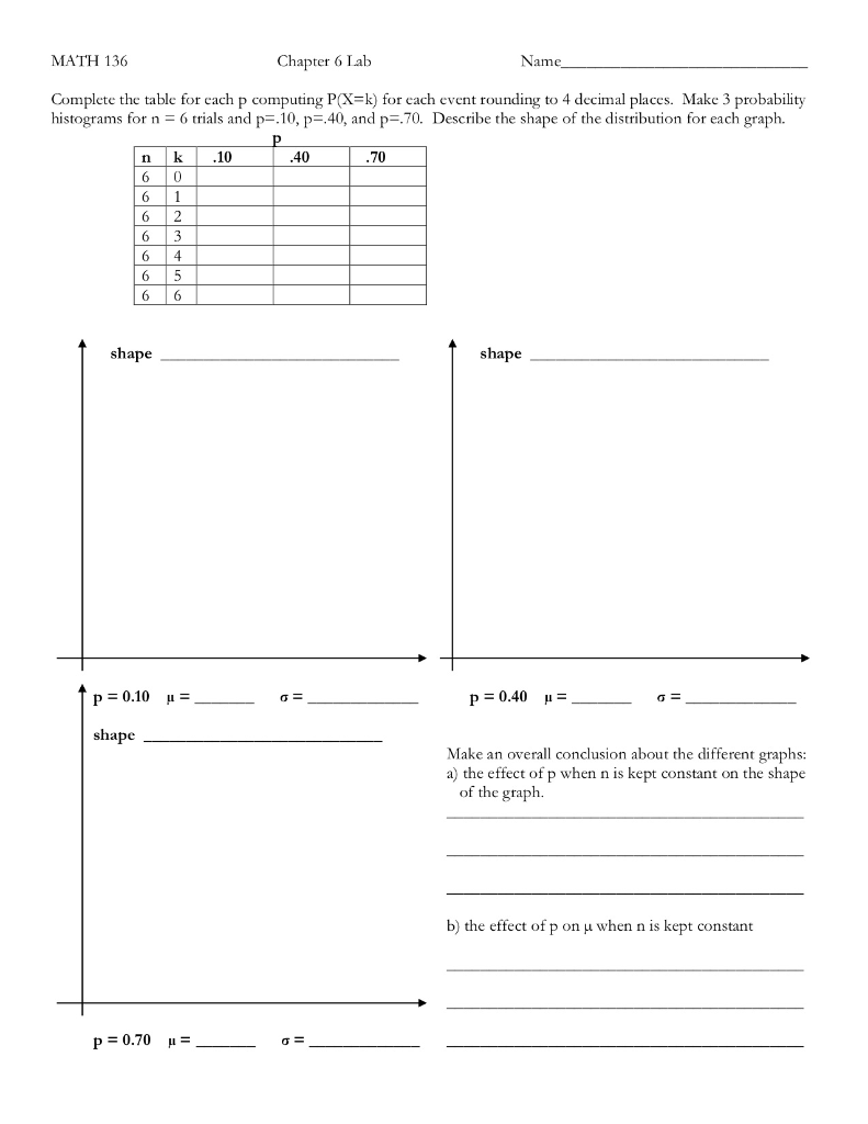 Solved MATH 136 Chapter 6 Lab Name n 10 .70 Complete the | Chegg.com