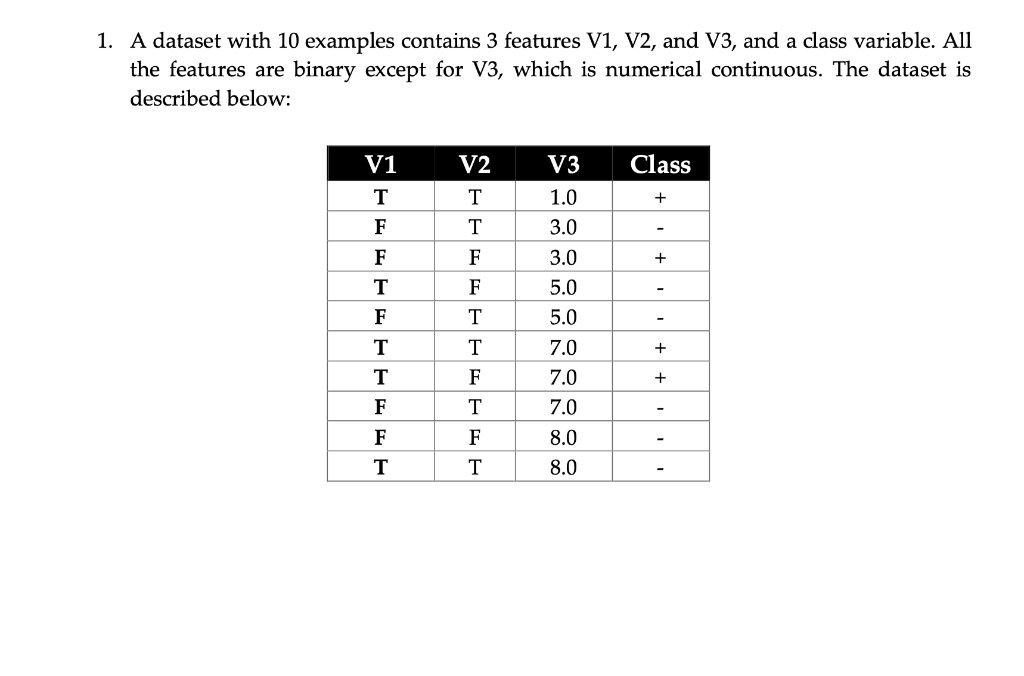 Solved Data Mining 1B) Between features V1, V2, and V3, | Chegg.com