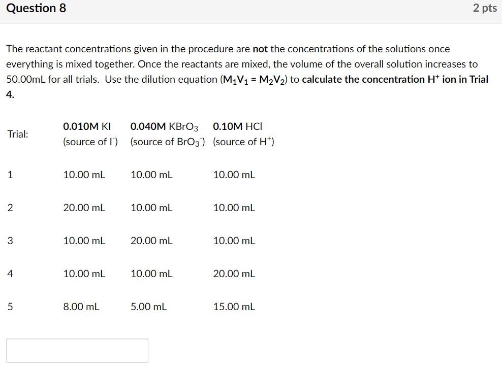 Solved The reactant concentrations given in the procedure | Chegg.com