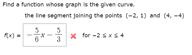 Solved Find a function whose graph is the given curve the | Chegg.com