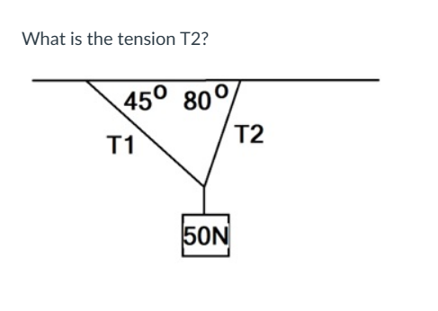 Solved What is the tension T2? | Chegg.com
