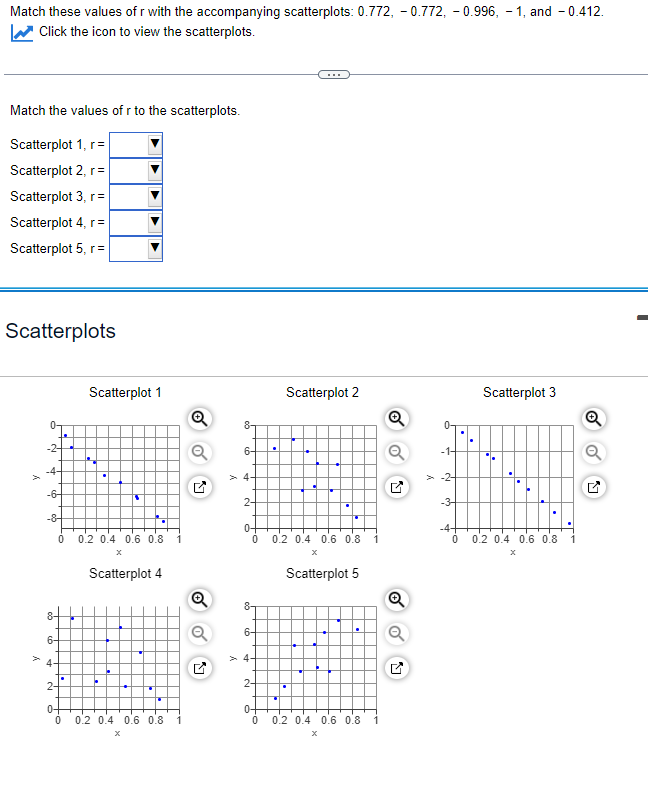 Solved Match these values of r ﻿with the accompanying | Chegg.com