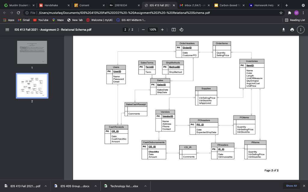 Solved Draw your Relational Schema based on the following | Chegg.com