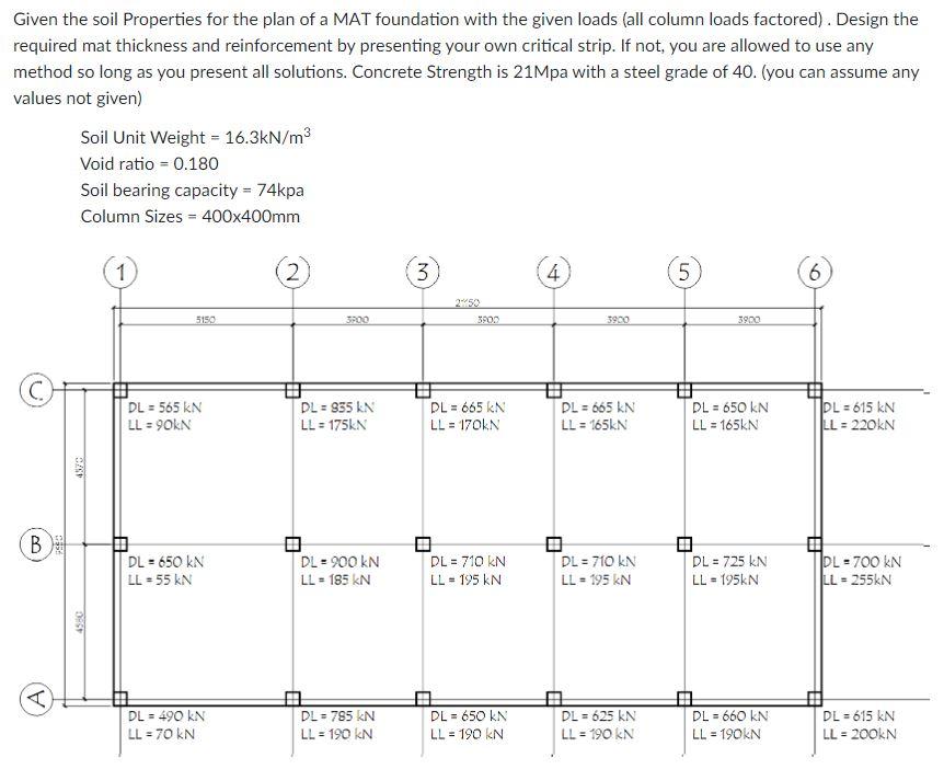 Given the soil Properties for the plan of a MAT | Chegg.com